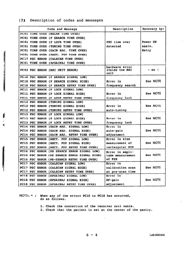 MRP 7000 Errors | PDF