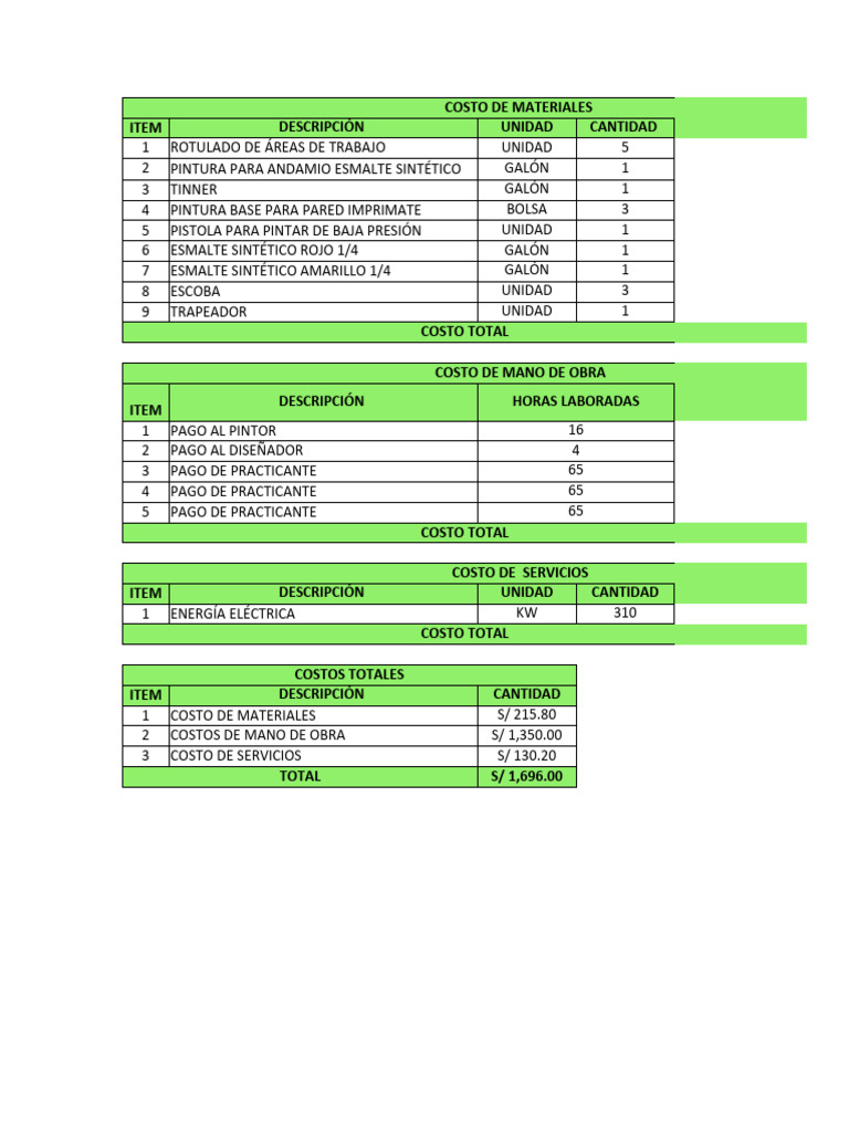 Libro 333 | PDF | Economias