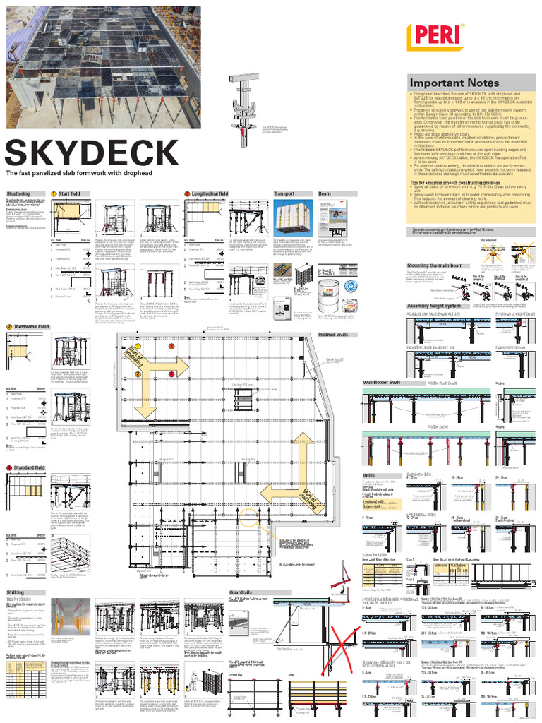 En Skydeck Wall Chart | PDF | Manufactured Goods