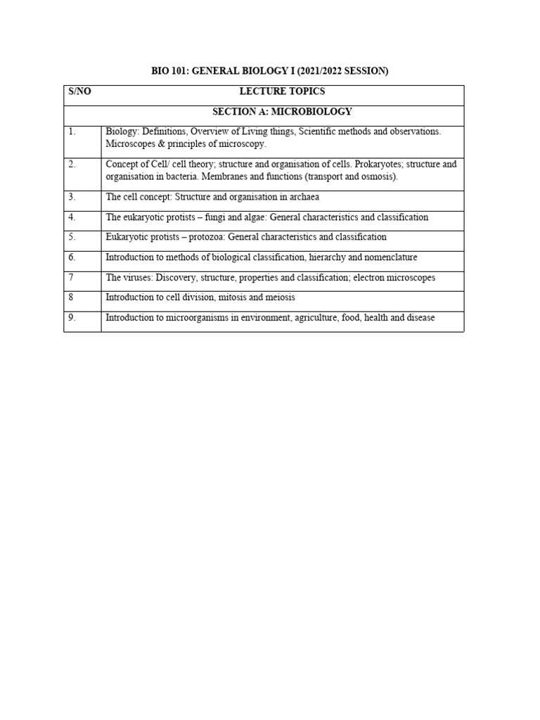 Intro to General Biology Topics | PDF | Science & Mathematics
