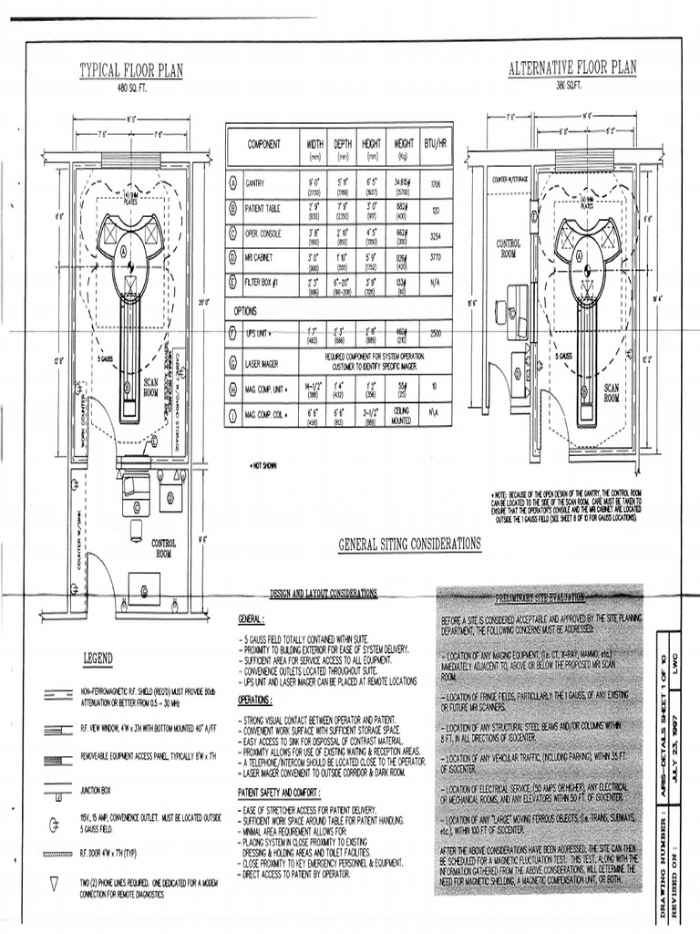 AIRIS Standard Details | PDF