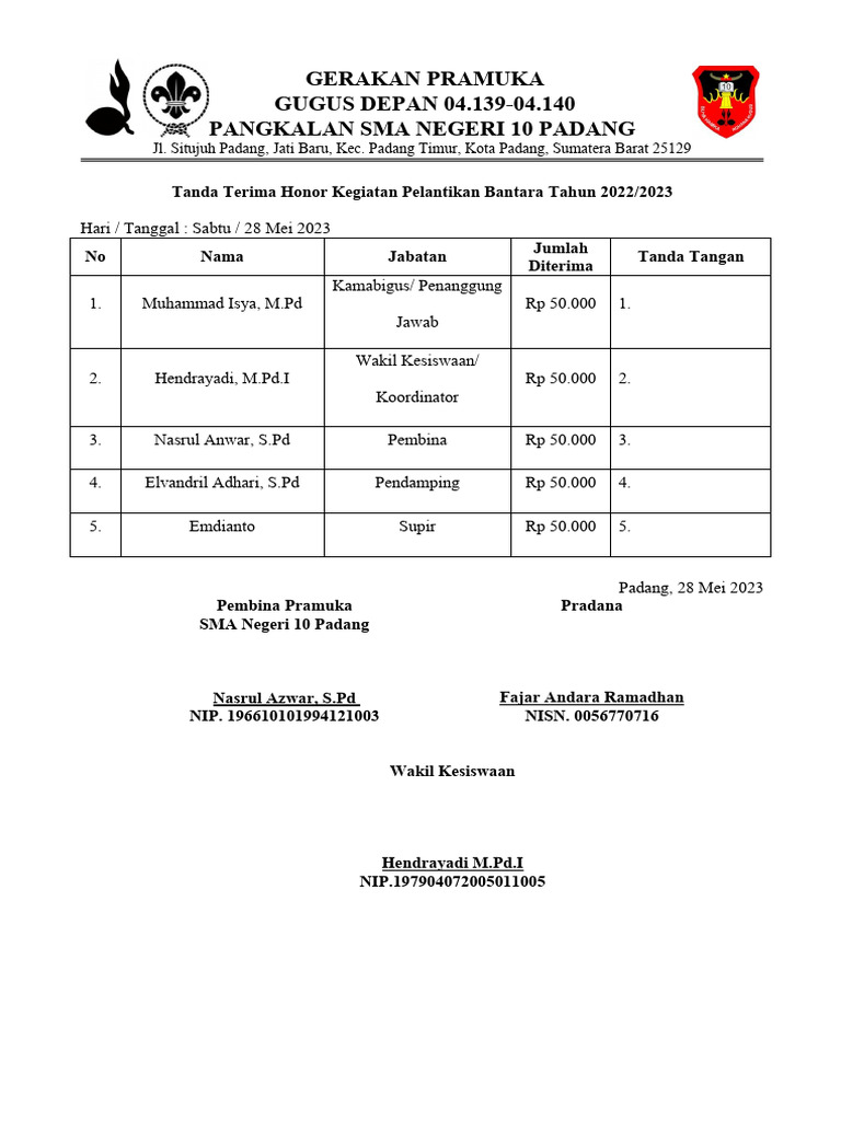 Amprah Honor Kegiatan Pelantikan Fix | PDF