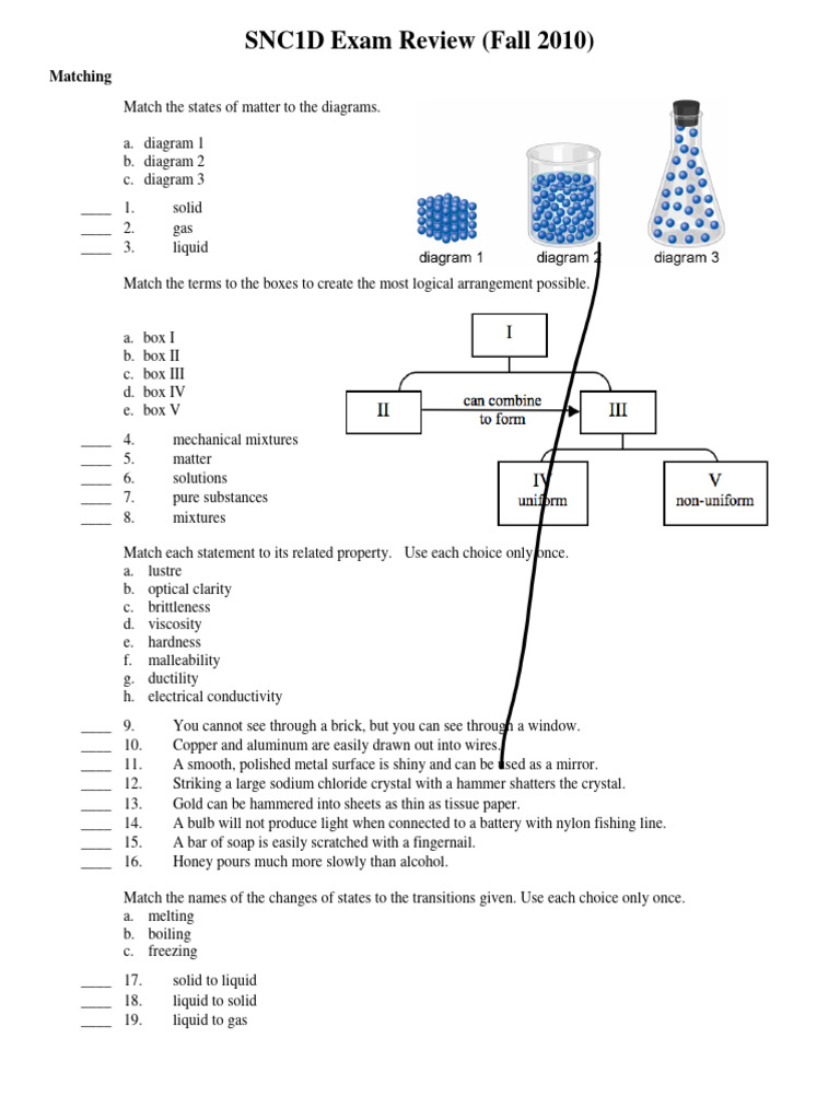 SNC1D Exam Review Student R | PDF | Chemical Elements | Chemical Compounds