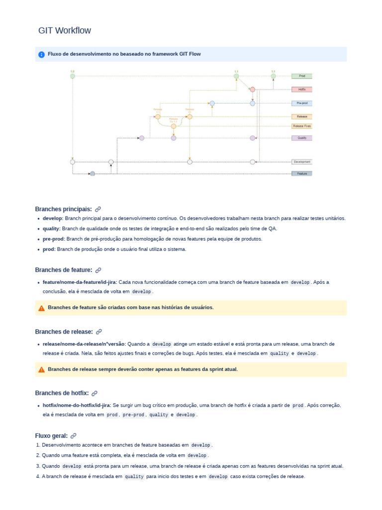 GIT - Workflow | PDF