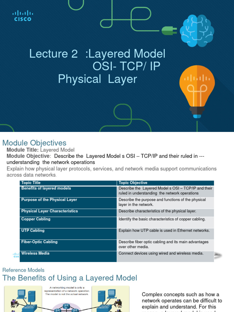 Lecture 02 Physical Layer | PDF | Osi Model | Computer Network
