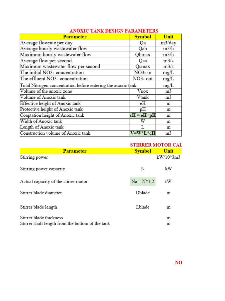 Anoxic Tank Design Calculations | PDF | Nitrate | Systems Ecology