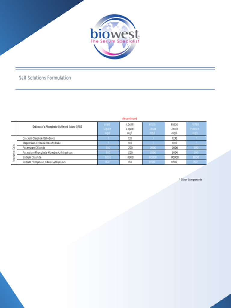 Biowest Salt Solution Dpbs Formulation en | PDF