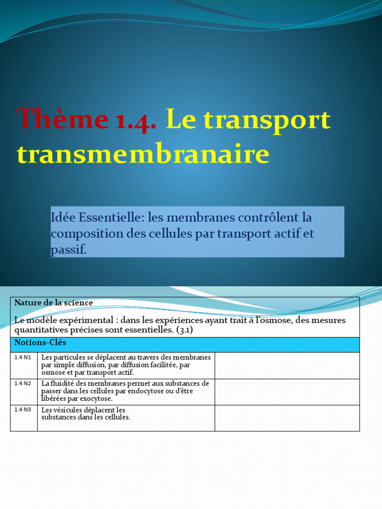 Transport Membranaire et Osmose | PDF | Membrane cellulaire | Biochimie