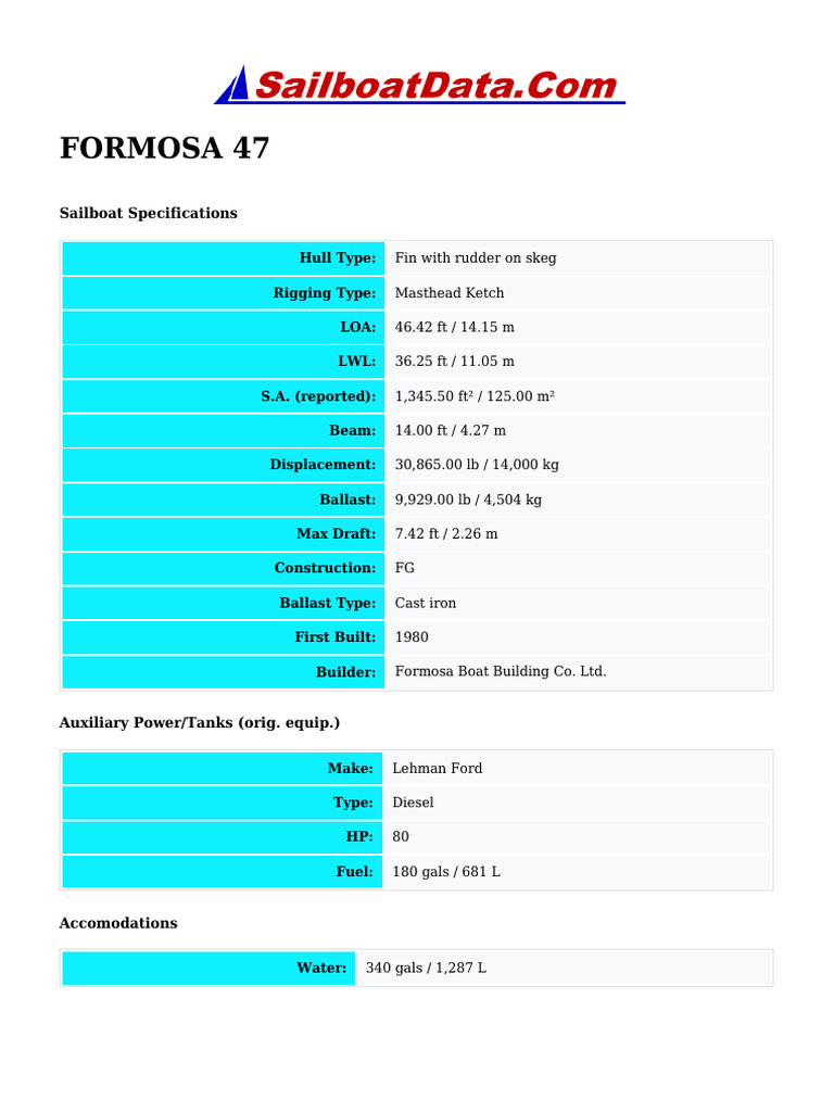 Formosa 47 Sailboat Specs | PDF