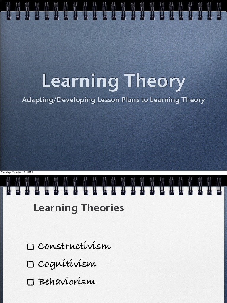 Adapting/Developing Lesson Plans To Learning Theory | PDF | Behaviorism | Learning