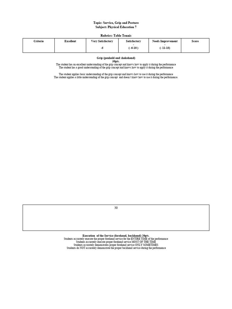Table Tennis Rubric PT 2nd | PDF | Athletic Sports | Ball Games