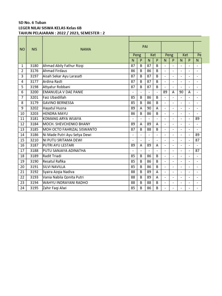 Leger - K2013 - Kelas 6B | PDF