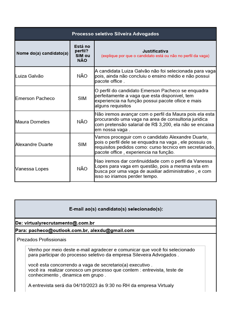 Atividade 2 UC 2 RH NOVA | PDF