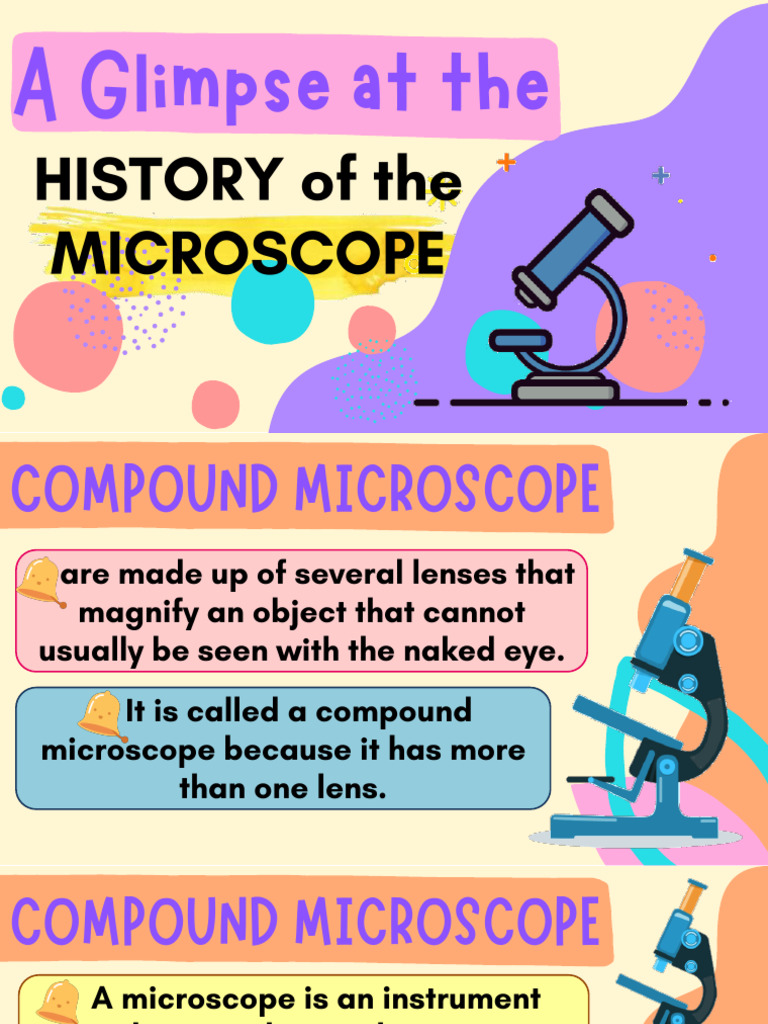 History of A Microscope | PDF