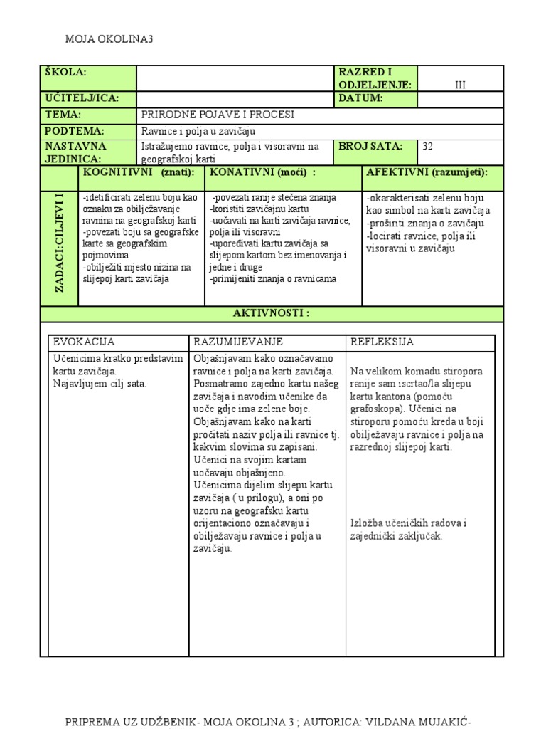 32 - Istražujemo Ravnice, Polja I Visoravni Na Geografskoj Karti | PDF