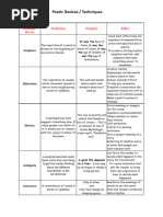 How To Write A Good PETER Paragraph | PDF