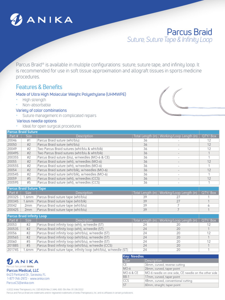 AML 900 364 Rev.01 QD 8029 Parcus Braid One Page Rev 2 | PDF | Surgical ...