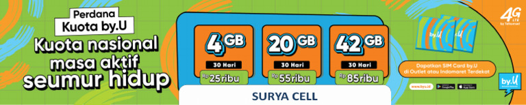 Surya Cell Banner | PDF