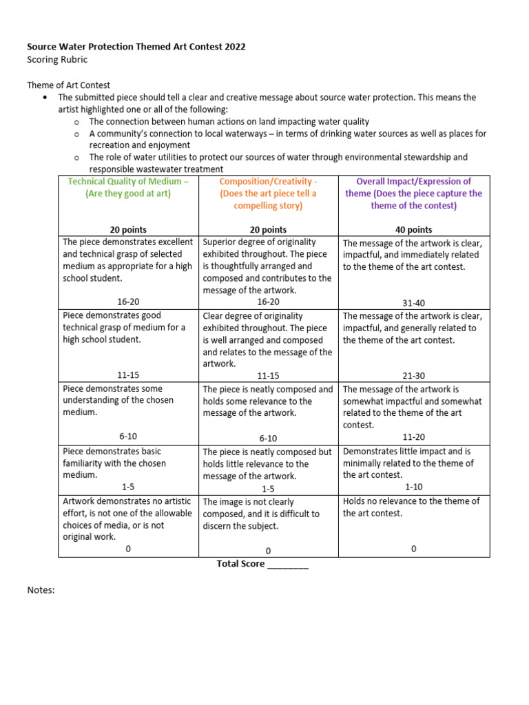 CEC Artwork Rubric Final Draft | PDF | Water | Hydrology