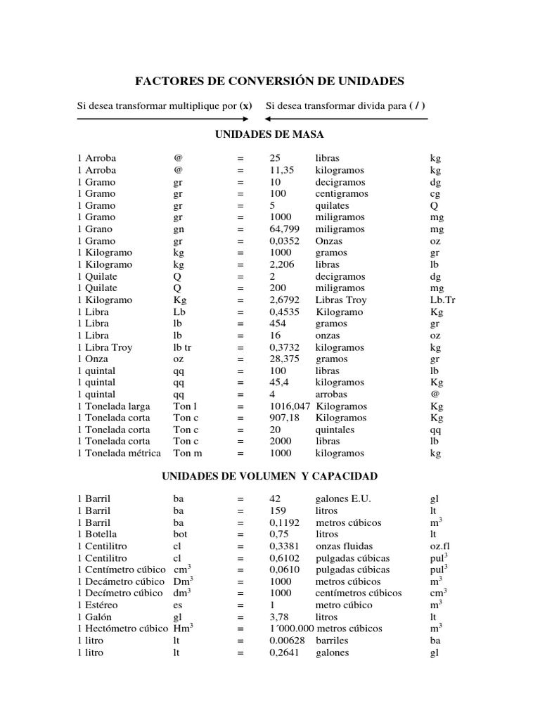 Conversiones | PDF | Litro | Libra (masa)