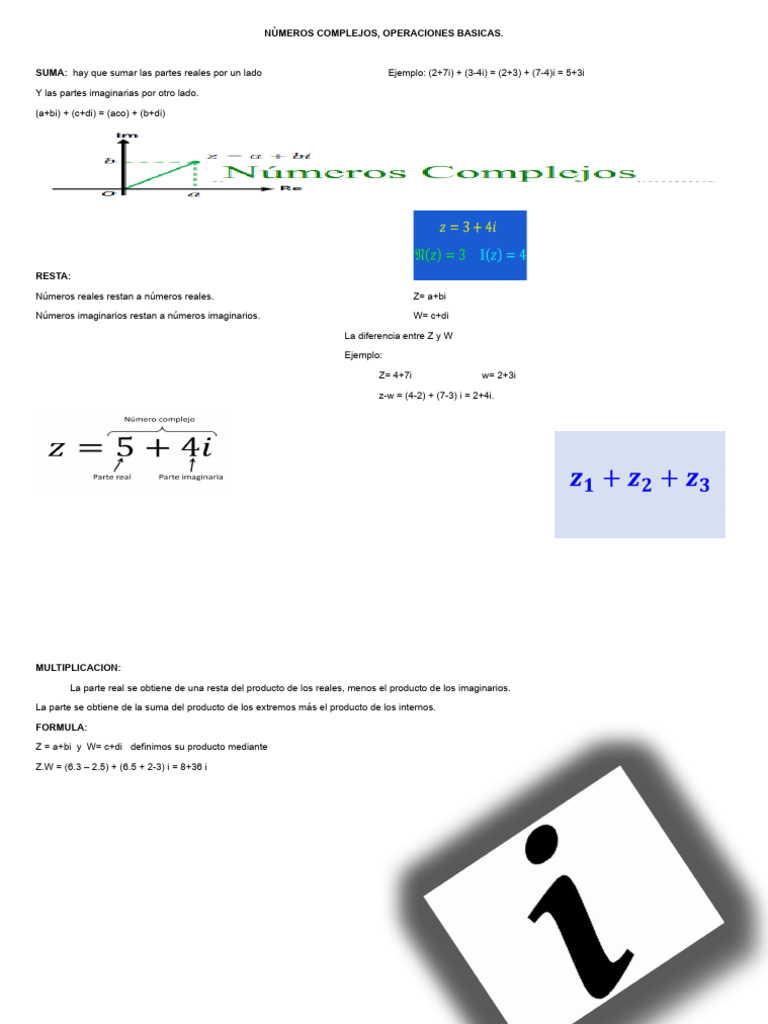 Infografia Operaciones Bàsicas de Numeros Complejos | PDF | Matemáticas | Teoría de grupo