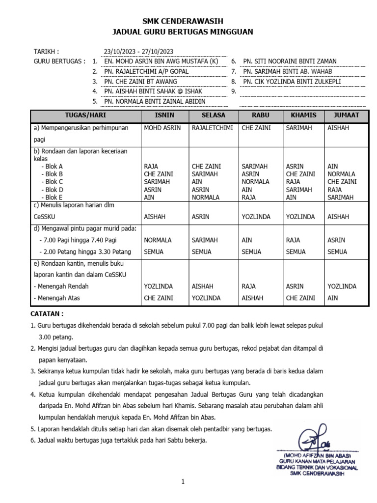 Jadual Bertugas M29 2023 | PDF