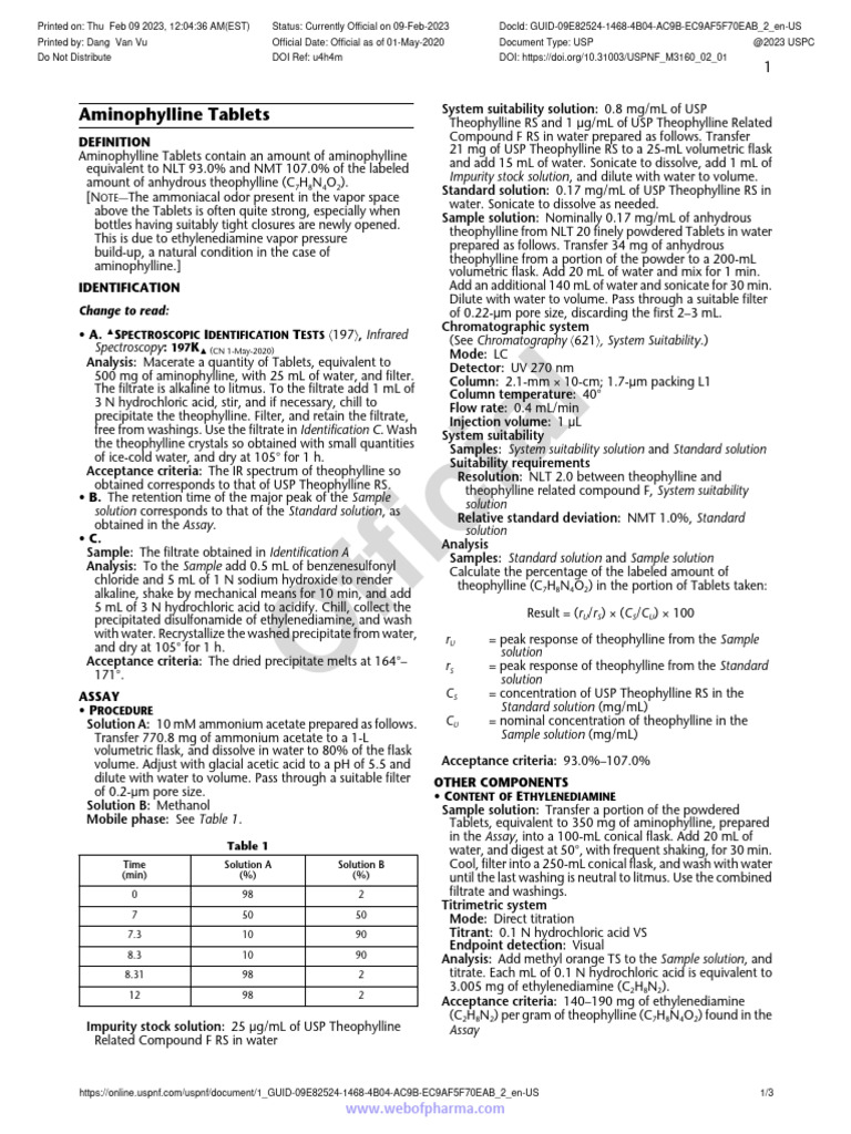 USP2 Aminophylline Tablets | Download Free PDF | Titration | Chemistry