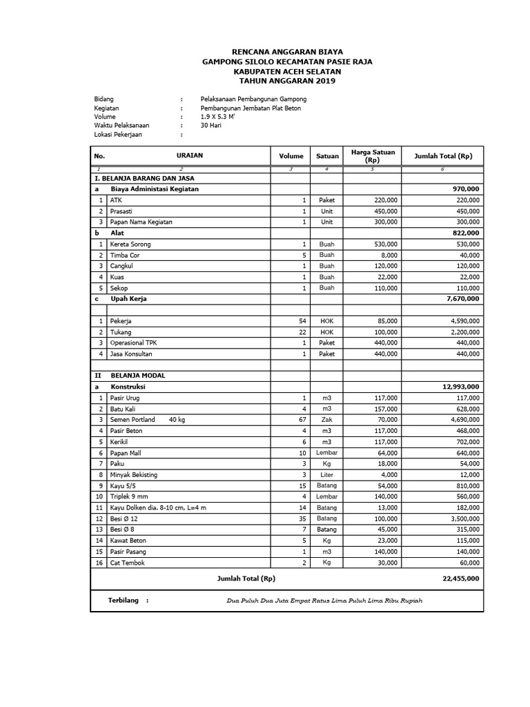 PDF Rab Jembatan Beton 19x5 Compress | PDF