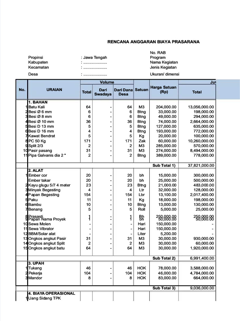PDF Contoh Rab Jembatan Desa Bentang 4m - Compress | PDF
