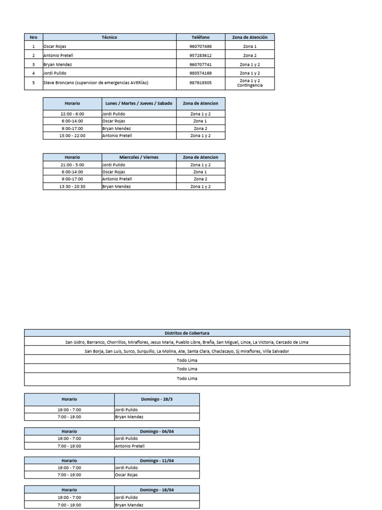 Servicios de Averias y Emergencias (Tabla) | PDF | Ascensor | Transporte