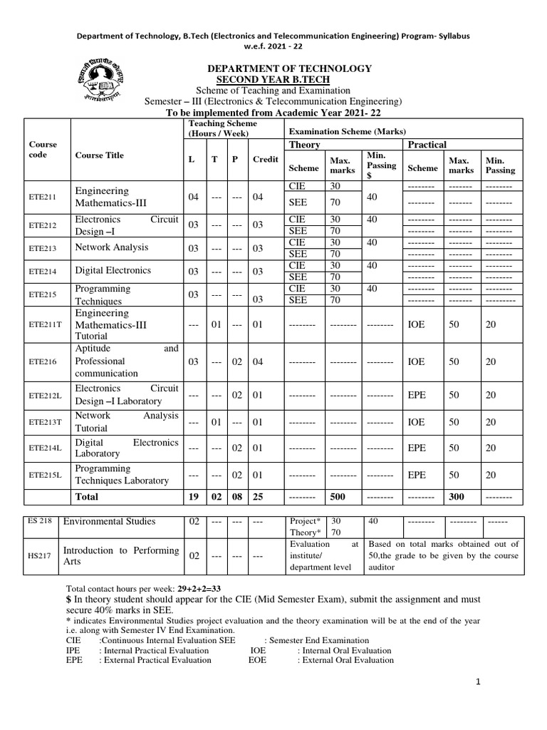SY Syllabus B.Tech (Electronics and Telecommunication Engineering ...