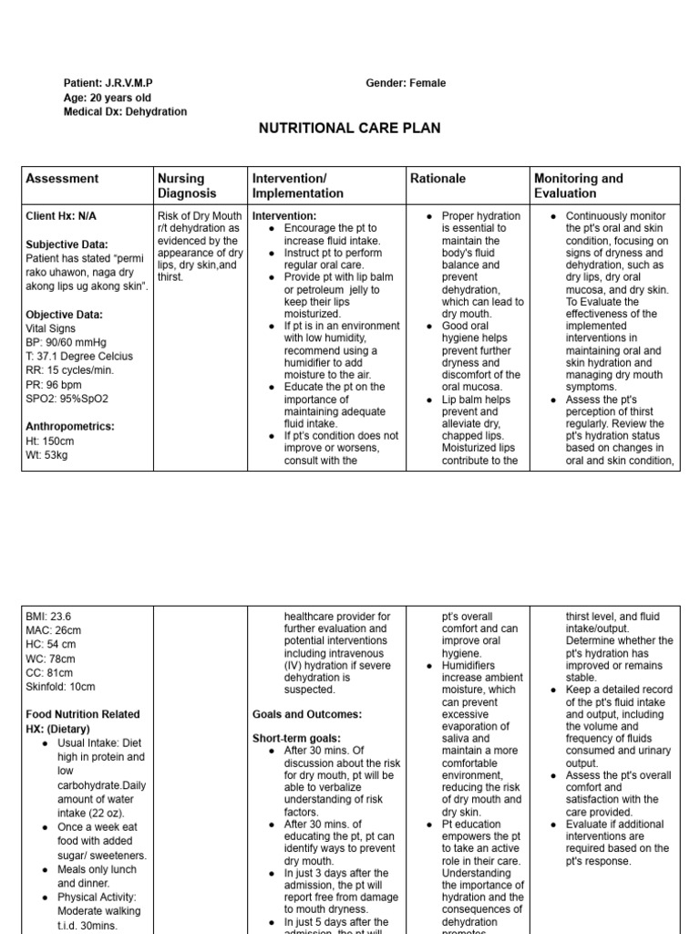 Nutritional Care Plan Finale | PDF | Dehydration | Public Health