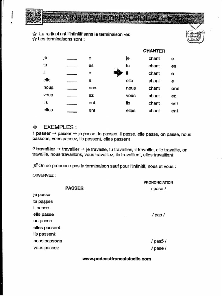 Conjugaison Verbes Er | PDF