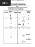 Bond Angle Chart | PDF | Stereochemistry | Atomic
