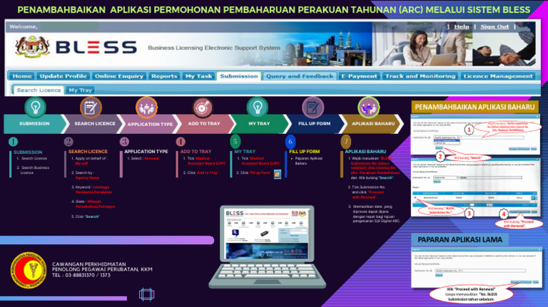 Perubahan Aplikasi Permohonan Pembaharuan Perakuan Tahunan (Arc) Melalui Sistem Bless | PDF
