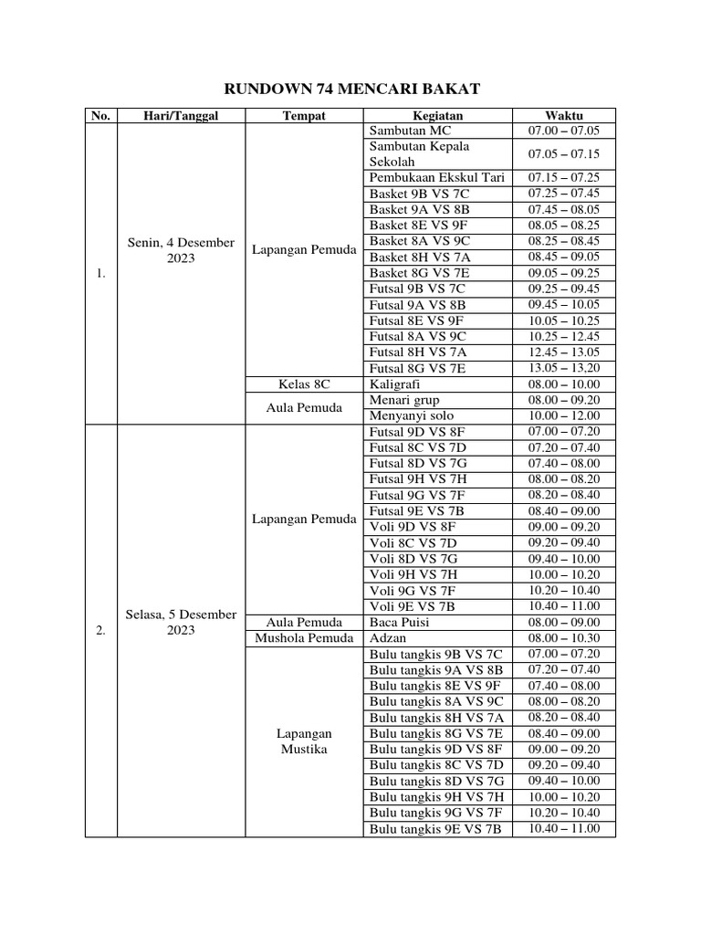 Rundown 74mb 23 | PDF