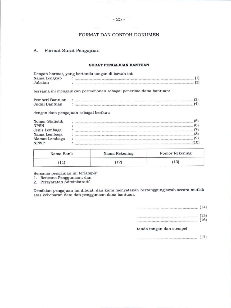 Format Surat Permohonan Dan Rab Bop | PDF