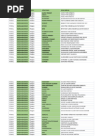 Zimbabwe Distance Chart | PDF