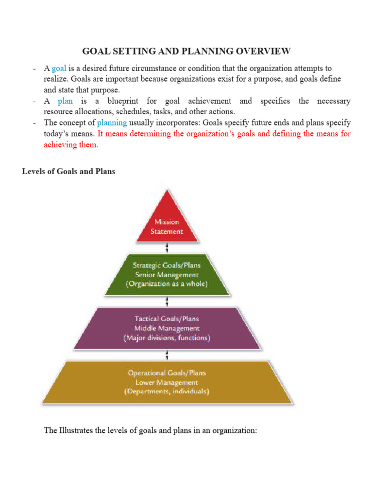 Goal Setting and Planning Overview | PDF