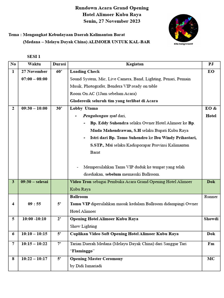 Rundown Acara Grand Opening OK | PDF