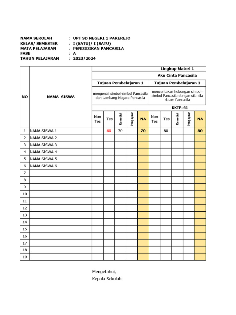 Contoh-Rekap Nilai Sumatif | PDF