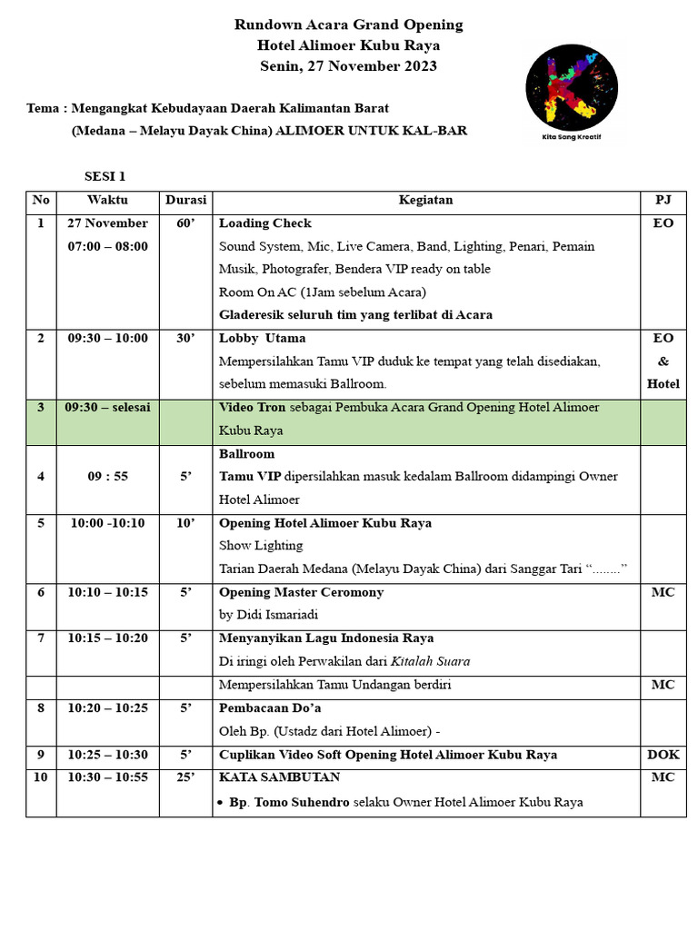 Rundown Grand Opening Hotel Alimoer | PDF