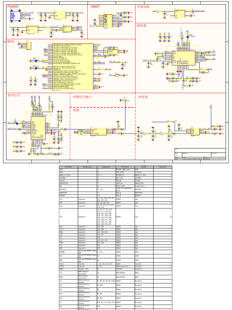 ADF4351 Schematic Overview | PDF
