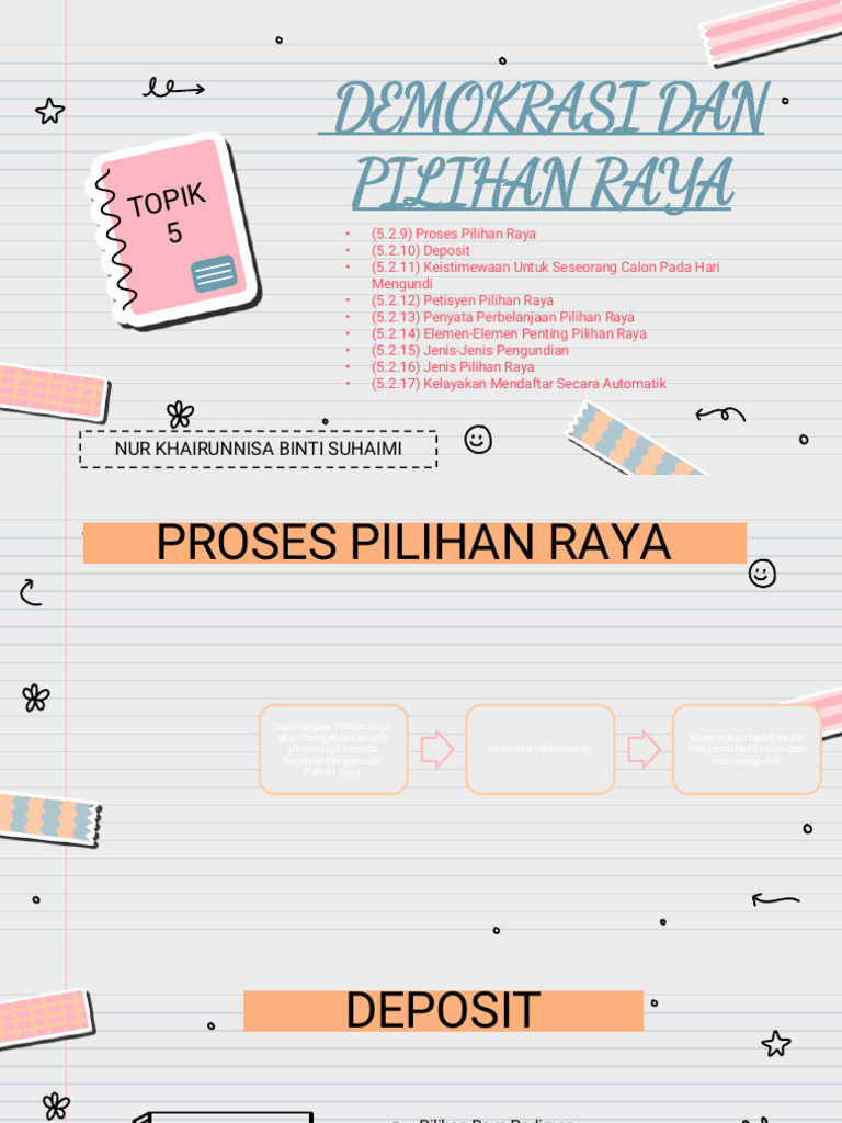 Nisa - Demokrasi Dan Pilihan Raya | PDF