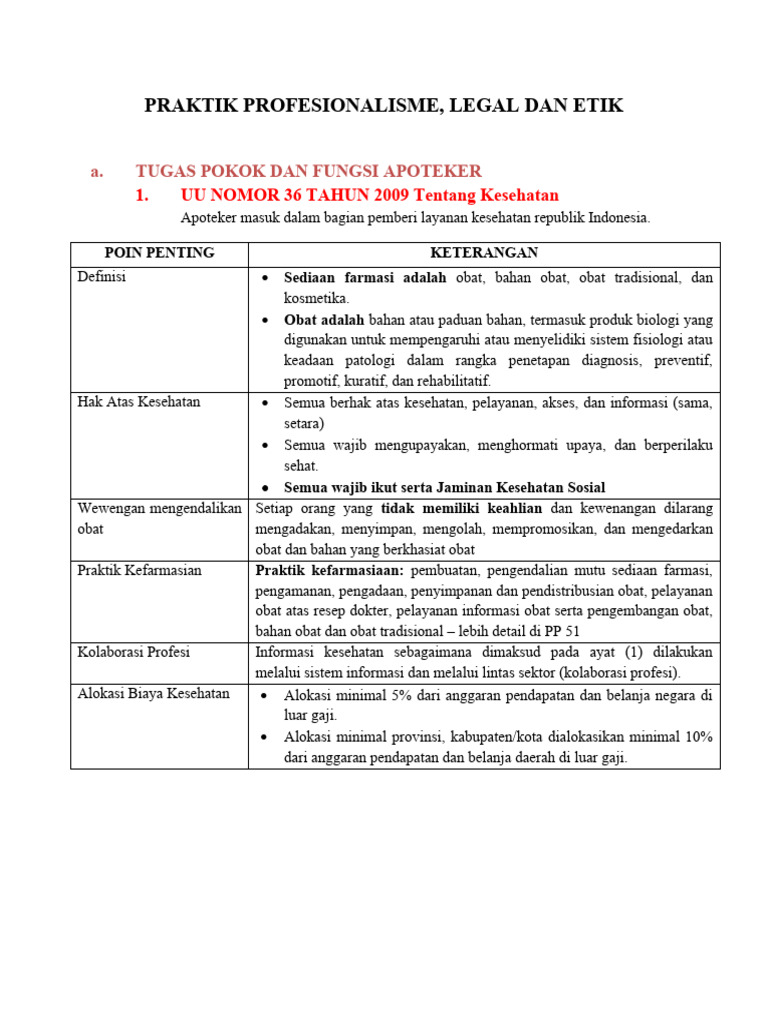 Pertemuan 1 Regulasi Apotek Dan Rumah Sakit Pdf