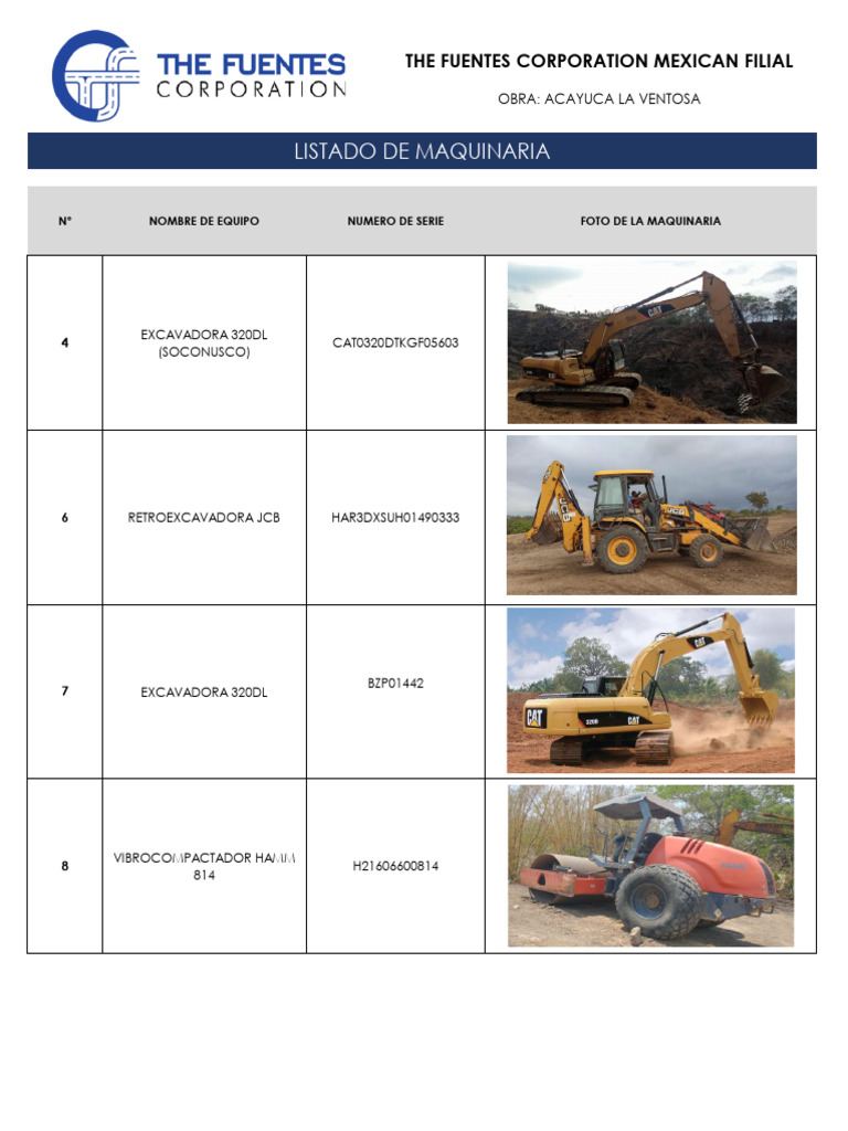Listado De Maquinarias Pdf