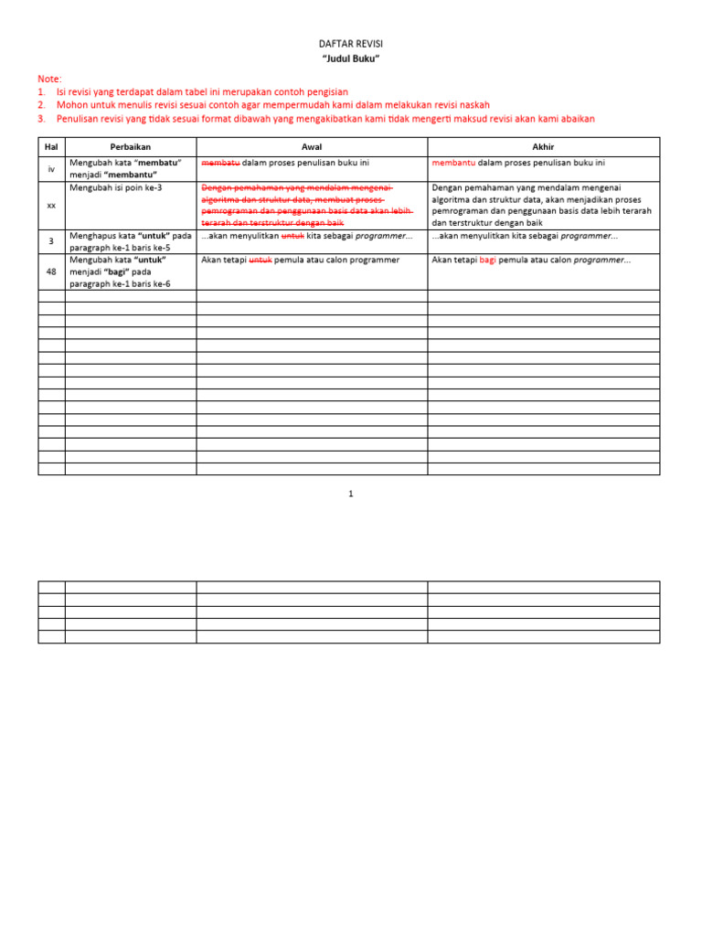 Tabel Revisi | PDF