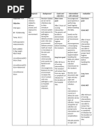 Ncp-Risk For Infection | PDF | Science & Mathematics