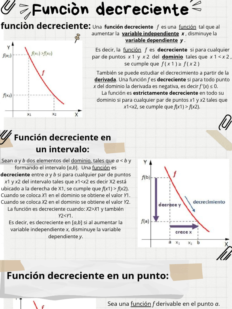 Funcion Decreciente | PDF