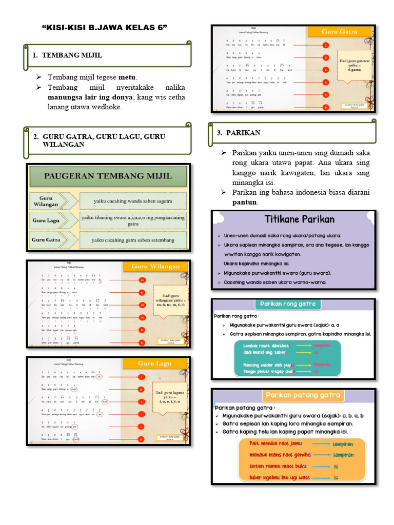Kisi-Kisi B.jawa Kelas 6 | PDF